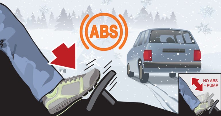 Beginner's Guide: What Is ABS and How Does It Work?
